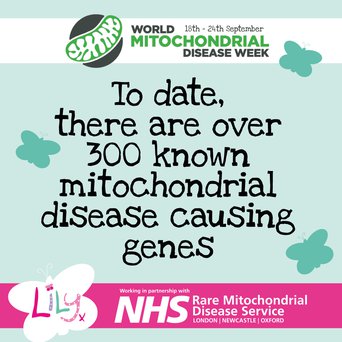 Mitochondrial Disease Awareness Week 2022